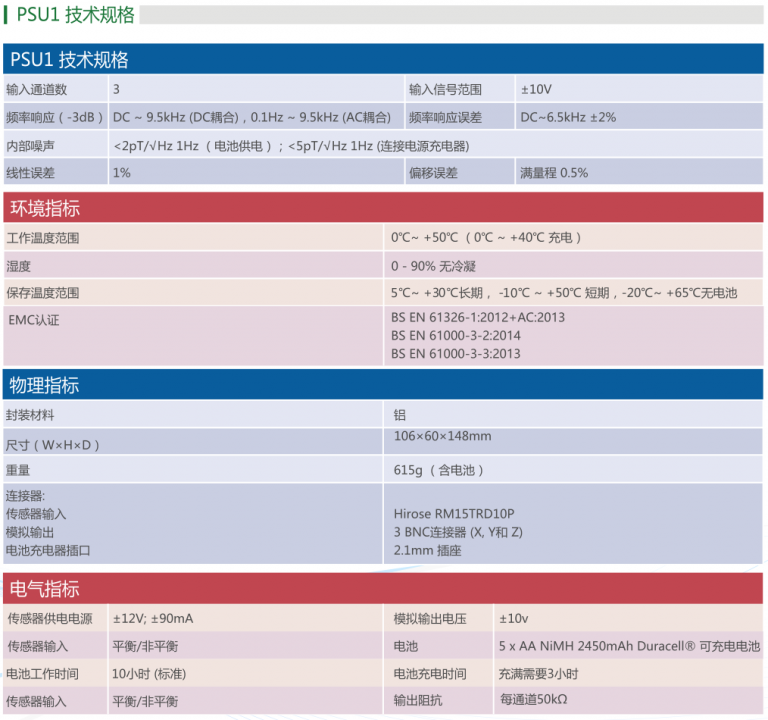 PSU1磁通门供电单元