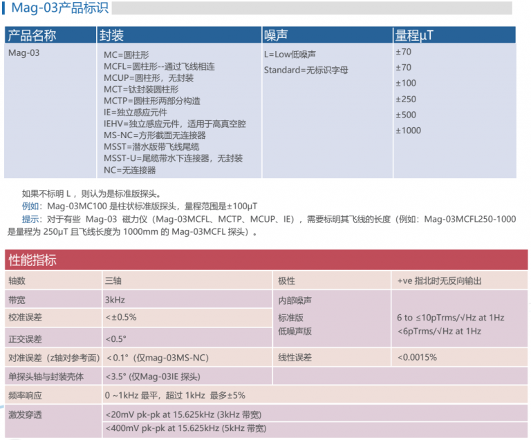 Mag-03三轴磁通门磁力仪