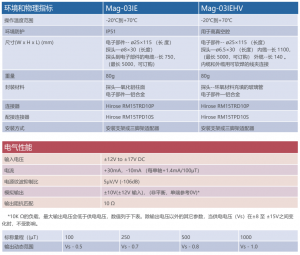 Mag-03三轴磁通门磁力仪
