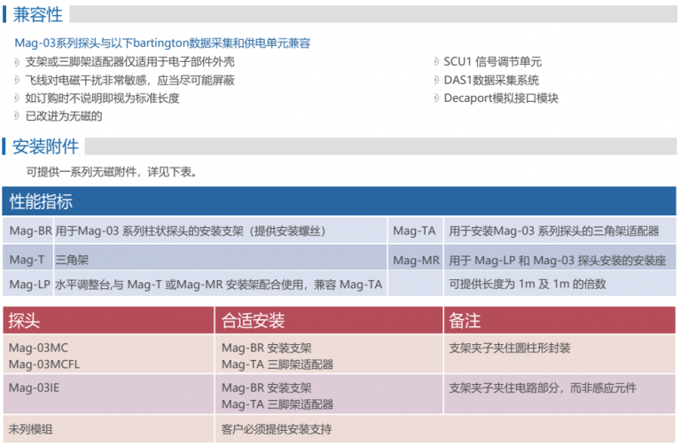 Mag-03三轴磁通门磁力仪