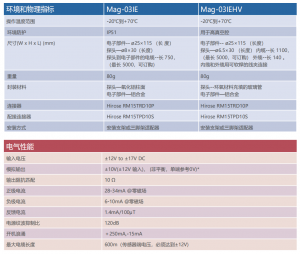 Mag-03三轴磁通门磁力仪